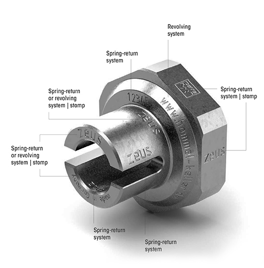 RSVP Tooling, Inc. - zeus Marking Tools - Manuals & Forms