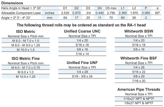 RSVP Tooling, Inc. - Axial Thread Rolling System - A1 - Overview ...