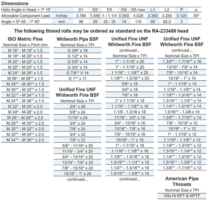 RSVP Tooling, Inc. - Axial Thread Rolling System - A233400 - Overview ...